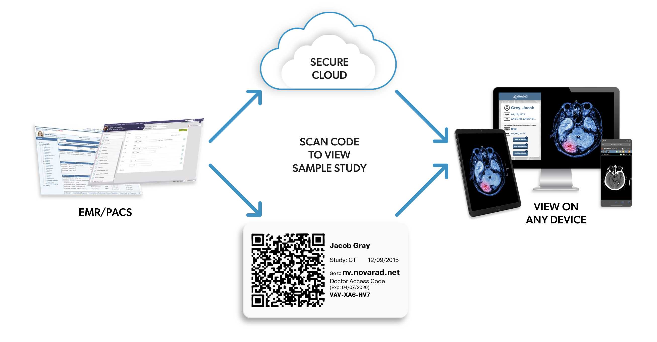 Novarad releases enterprise-wide, software-only version of its ...